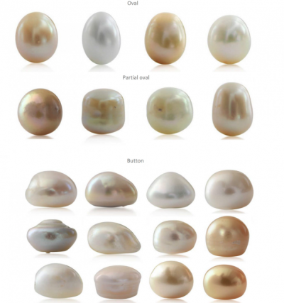 CIBJO Guide for Classifying Natural Pearls and Cultured Pearls - CIBJO